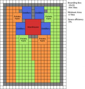 Anno 1800: City and Production Optimized Layout Guide - SteamAH