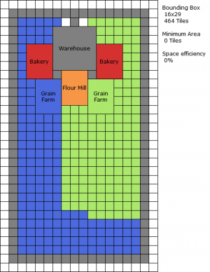 Anno 1800: City and Production Optimized Layout Guide - SteamAH