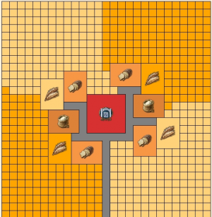 Anno 1800: City and Production Optimized Layout Guide - SteamAH