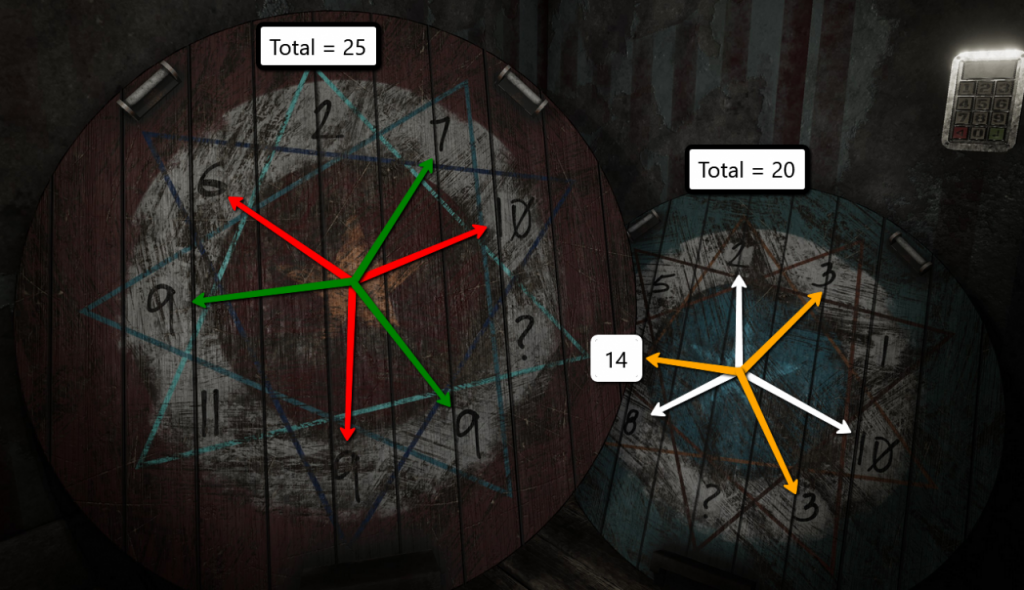 Escape First 2: Walkthrough and Guide - SteamAH