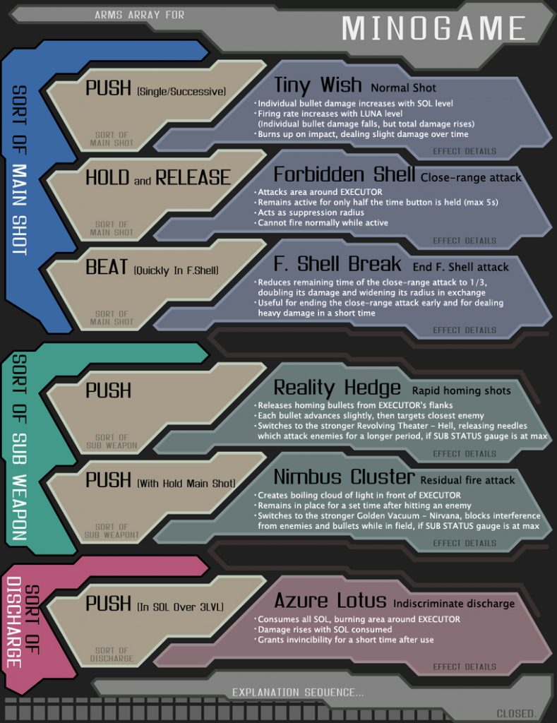 Hellsinker.: Beginner's Guide - SteamAH