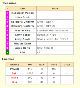 GRANDIA HD Remaster: Walkthrough with FAQ - SteamAH