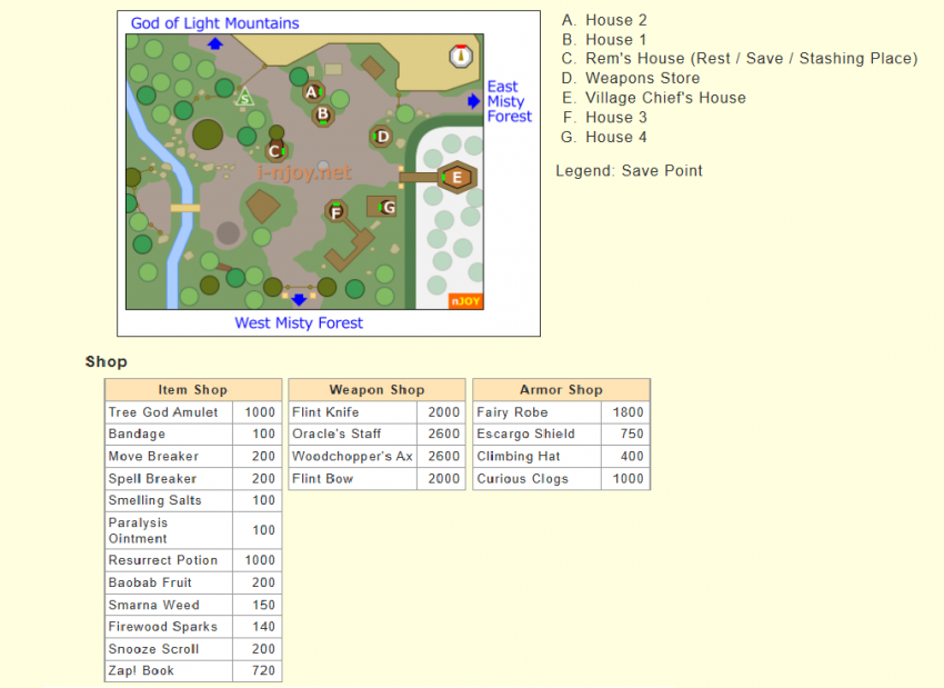GRANDIA HD Remaster: Walkthrough with FAQ - SteamAH