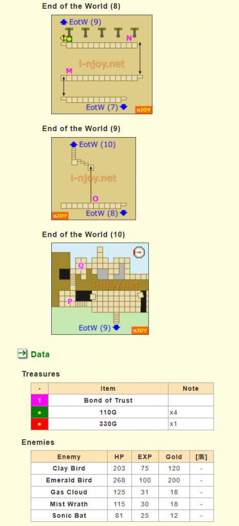 GRANDIA HD Remaster: Walkthrough with FAQ - SteamAH