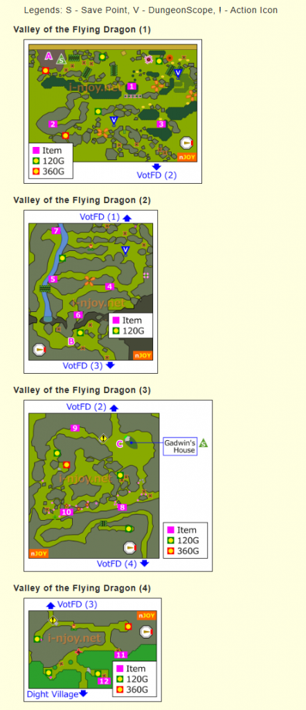 GRANDIA HD Remaster: Walkthrough with FAQ - SteamAH