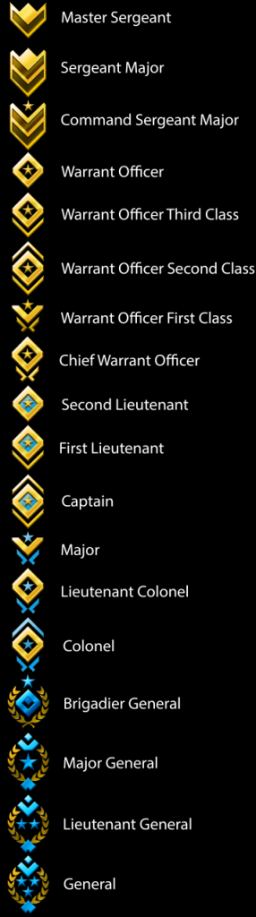 Halo: The Master Chief Collection - All Levels - SteamAH