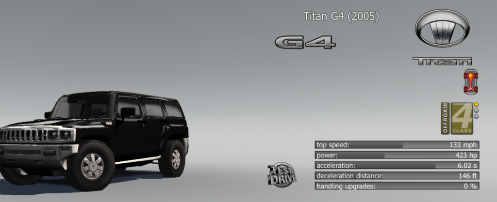 Project Torque: Full Car Lists - SteamAH