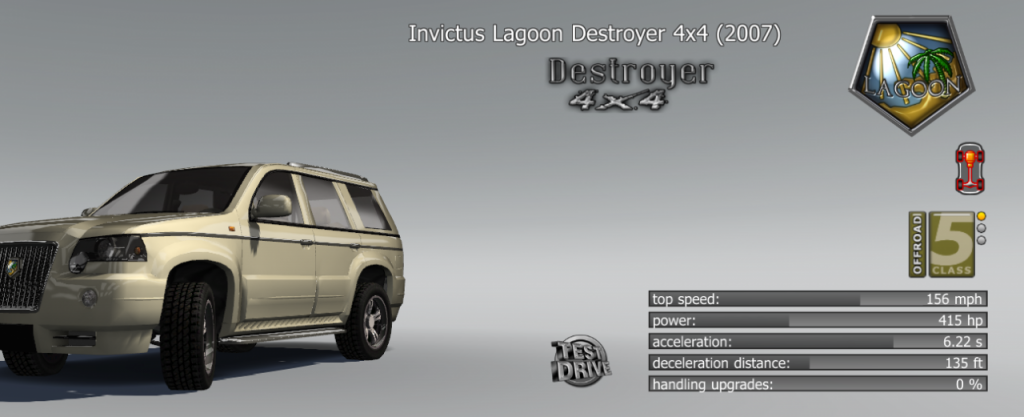 Project Torque: Full Car Lists - SteamAH