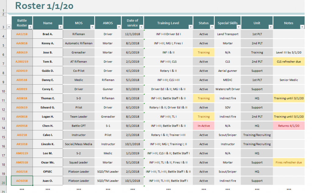 Arma 3: How to Use a Battle Roster - SteamAH