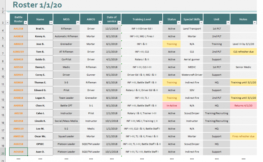Arma 3: How to Use a Battle Roster - SteamAH