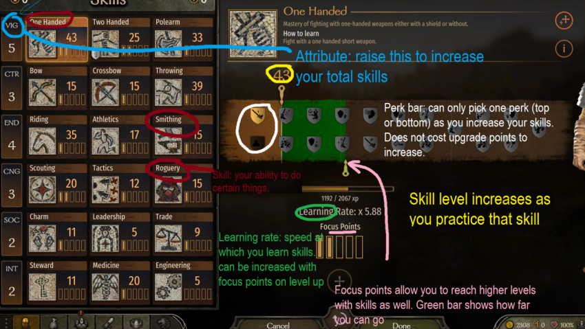 Mount & Blade II: Bannerlord - Character Sheet Guide - SteamAH
