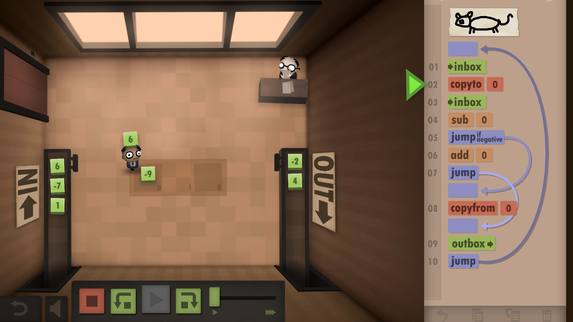 Human Resource Machine: Year 40 & 41 Guide - SteamAH