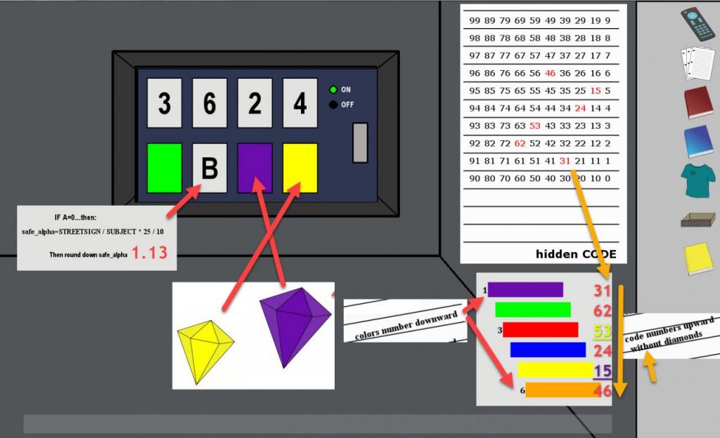 Captive 100% Walkthrough And Full Achievement Guide (How to Escape ...