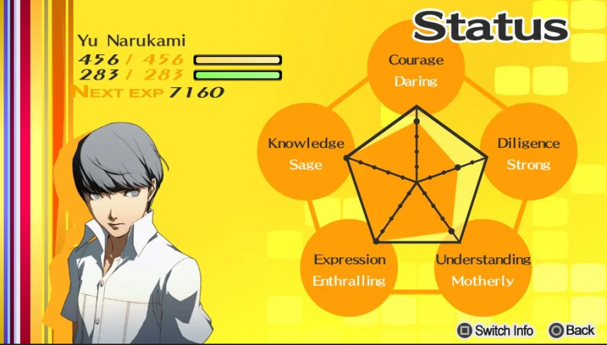 Persona 4 Golden Tips And Tricks For New Players - SteamAH
