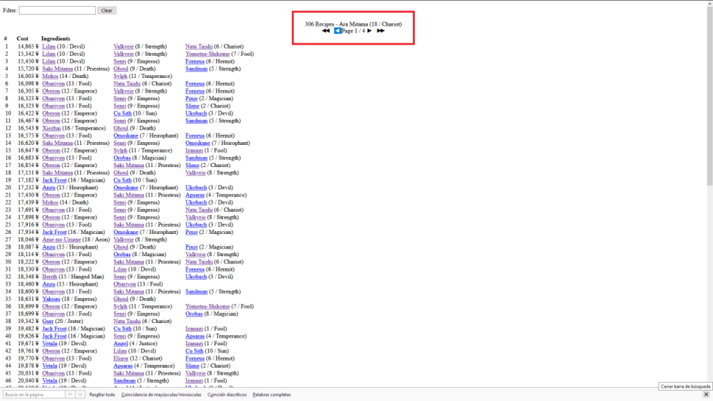 Persona 4 Golden Complete Compendium Guide - SteamAH