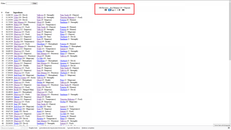 Persona 4 Golden Complete Compendium Guide - SteamAH
