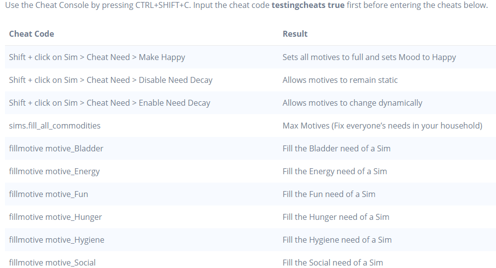 Sims 4 Cheats And Codes Compufoz