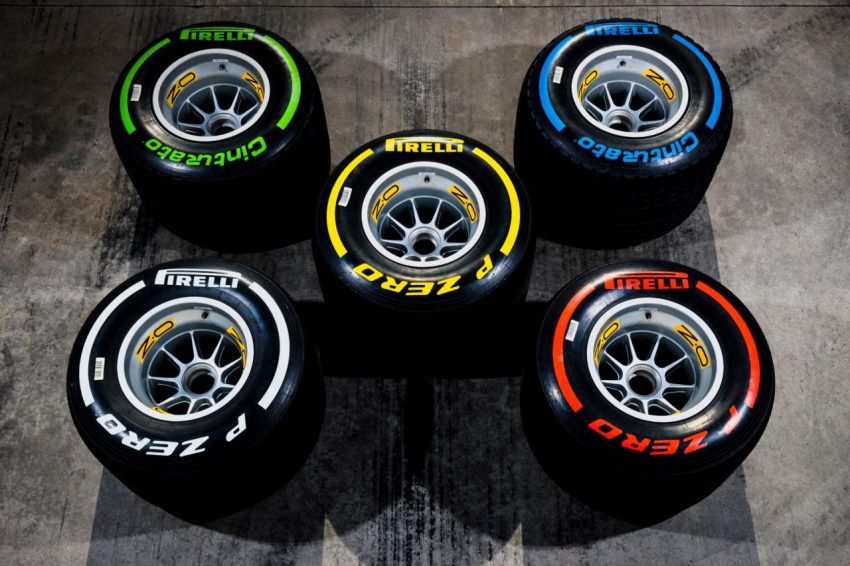 F1 2020 Guide for Beginners (Tyres, Compounds, Flags, Multifunction ...