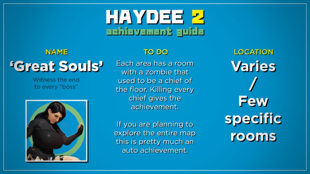 Haydee 2 100% Achievement Guide - SteamAH
