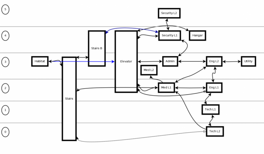 Haydee 2 Crude Base Map Guide - SteamAH