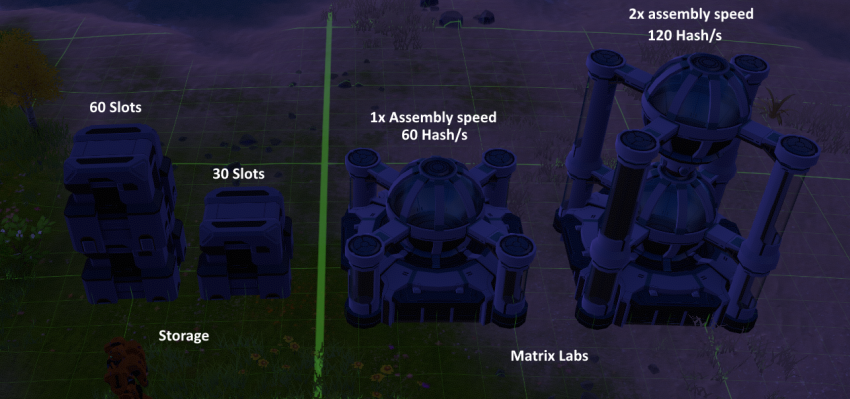 Dyson Sphere Program Basic Guide for Beginner - SteamAH