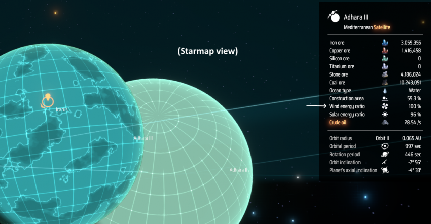 Dyson Sphere Program Basic Guide for Beginner - SteamAH