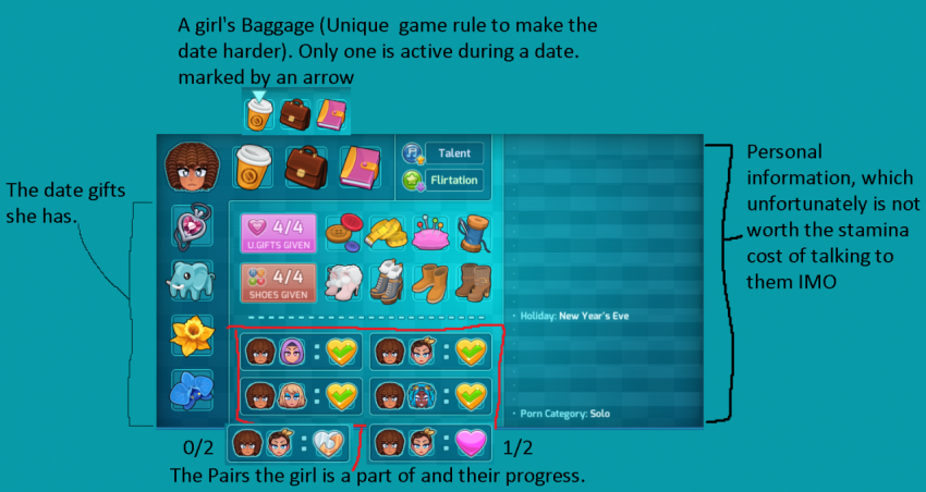 HuniePop 2: Double Date All Progression Guide (Stats and Gift Sots ...