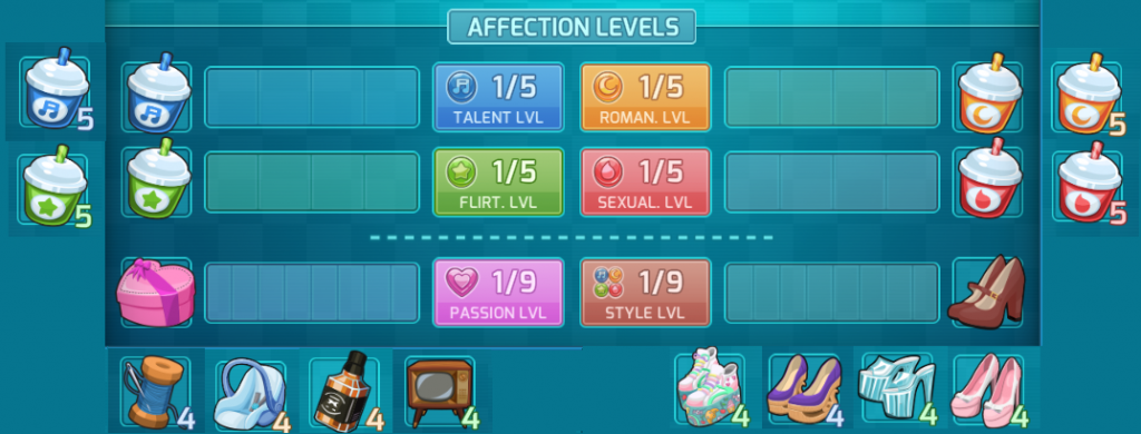HuniePop 2: Double Date All Progression Guide (Stats and Gift Sots ...