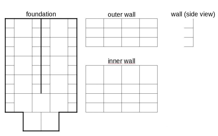 Valheim Building a Aestetic Warehouse Guide - SteamAH