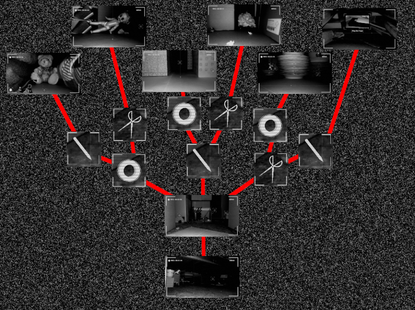 Darkness Under My Bed All Memories Locations & Early Mape - SteamAH