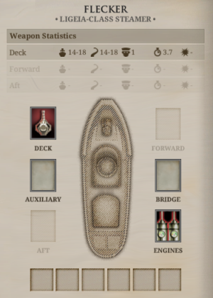 Sunless Sea Lore and Secrets Guide - SteamAH