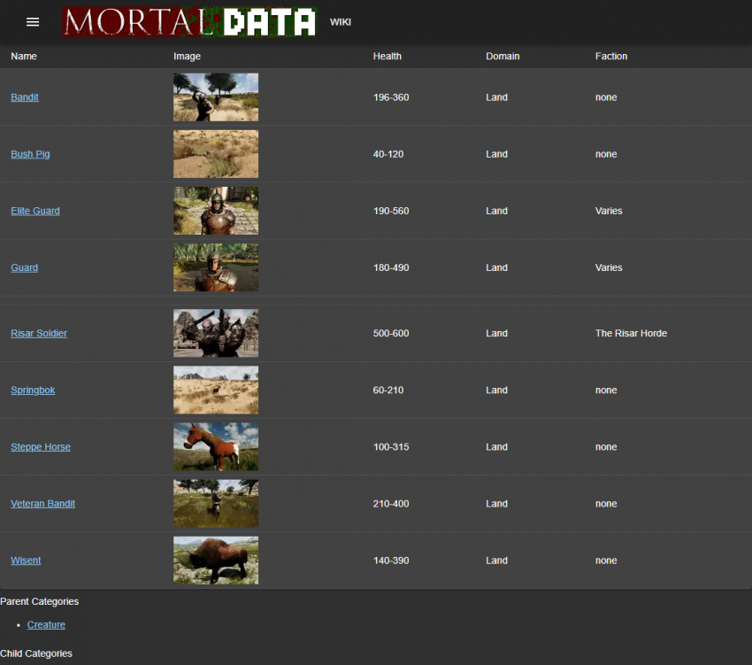 Mortal Online 2 Character Builder Guide - SteamAH