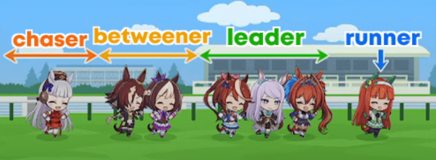 Uma Musume Pretty Derby: All Characters (How to Build) - SteamAH