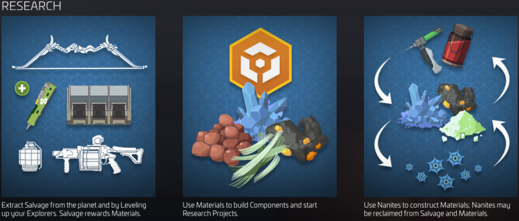 Scavengers Tutorial and Walkthrough Guide - SteamAH