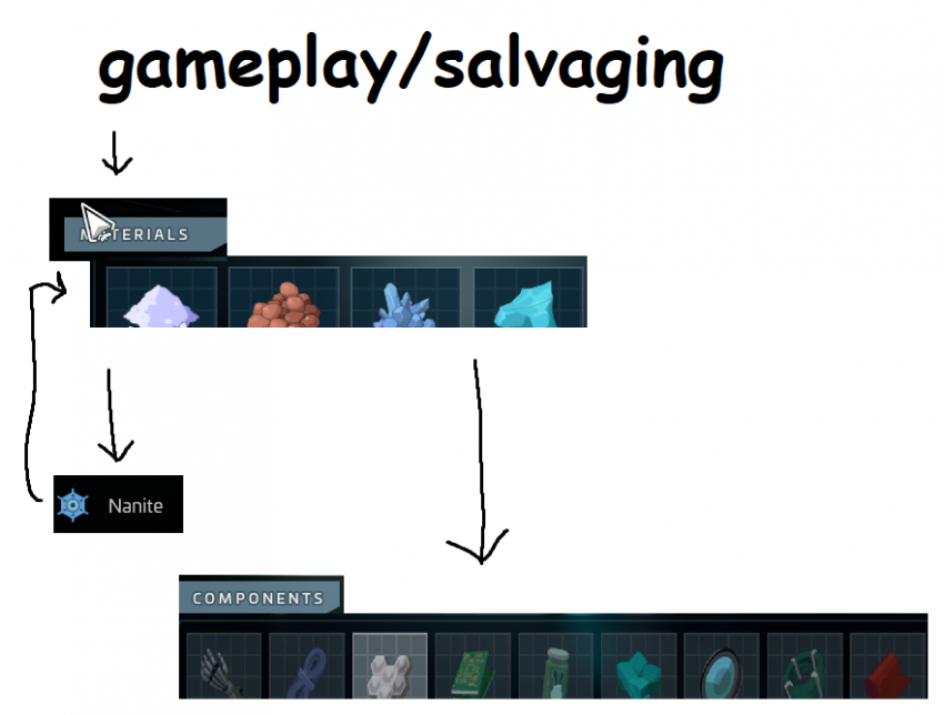 Scavengers Tutorial and Walkthrough Guide - SteamAH