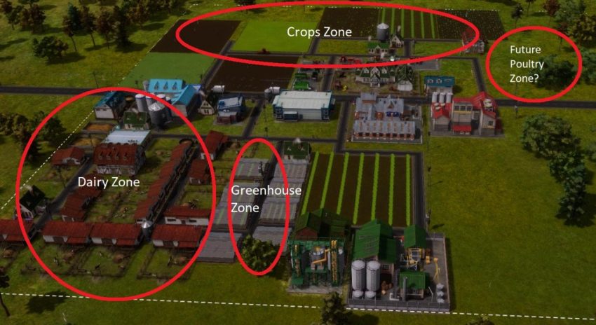 Farm Manager 2021 Tips & Tricks for Campaign Mode - SteamAH