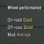 SnowRunner Detailed Tire Differences Guide - SteamAH