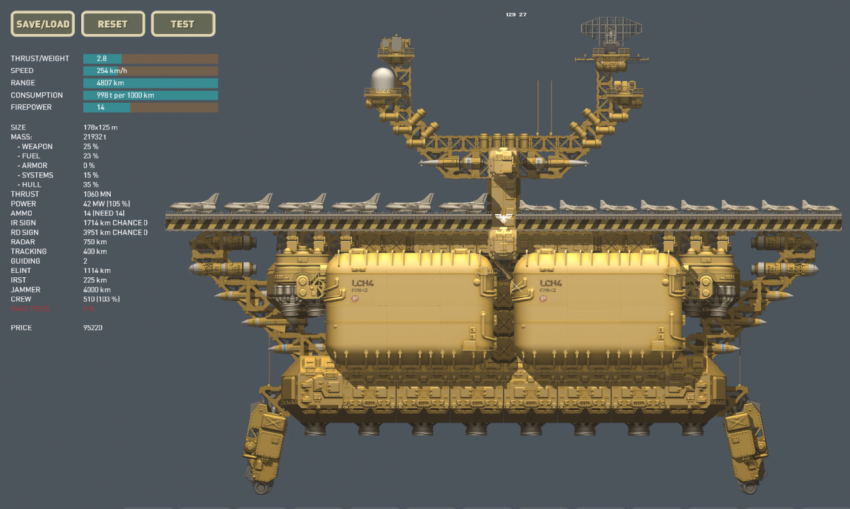 HighFleet Fleet Design Guide (Flagship, Destroyer,Recon, Tanker and ...