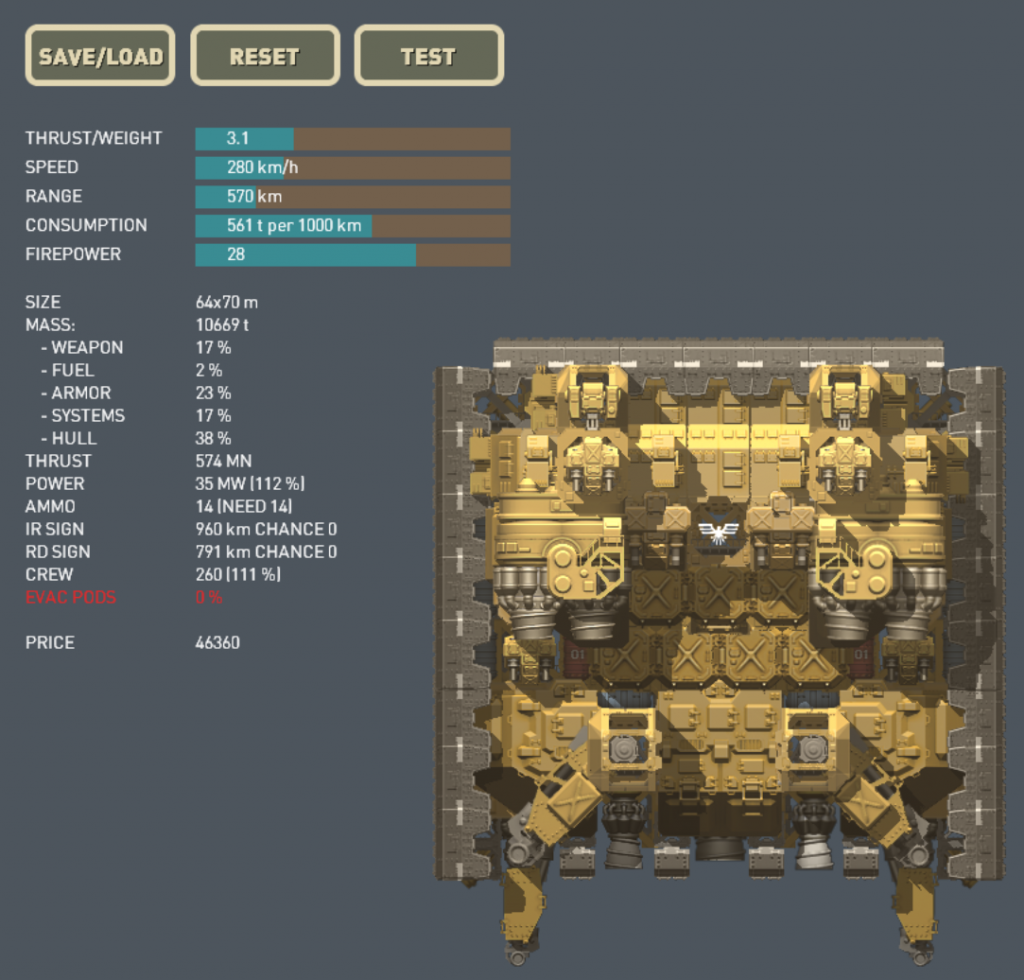 HighFleet Fleet Design Guide (Flagship, Destroyer,Recon, Tanker and ...