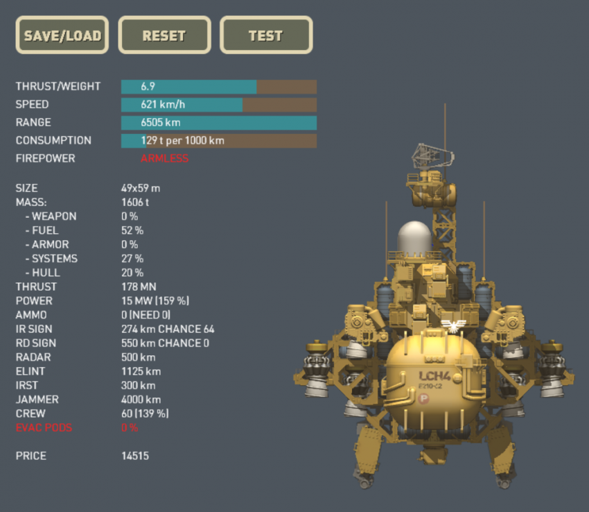 HighFleet Fleet Design Guide (Flagship, Destroyer,Recon, Tanker and ...