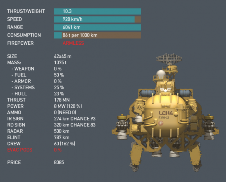 HighFleet Fleet Design Guide (Flagship, Destroyer,Recon, Tanker and ...