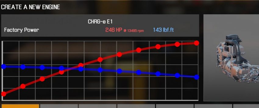 Car Mechanic Simulator 2021 All Engines Parts Shopping Lists - SteamAH