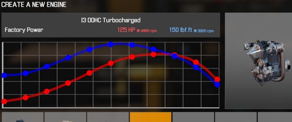 Car Mechanic Simulator 2021 All Engines Parts Shopping Lists - SteamAH