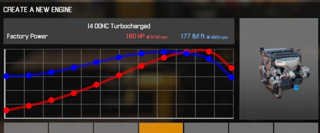 Car Mechanic Simulator 2021 All Engines Parts Shopping Lists - SteamAH