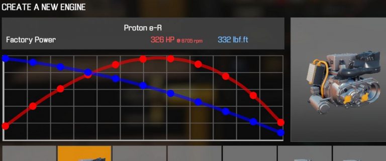 Car Mechanic Simulator 2021 All Engines Parts Shopping Lists - SteamAH