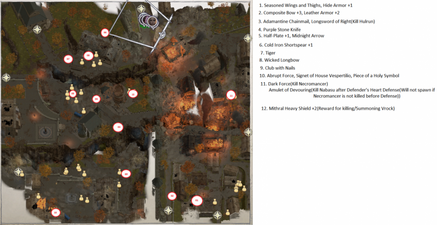 Pathfinder: Wrath of the Righteous All Unique Items of Prologue and Ch ...