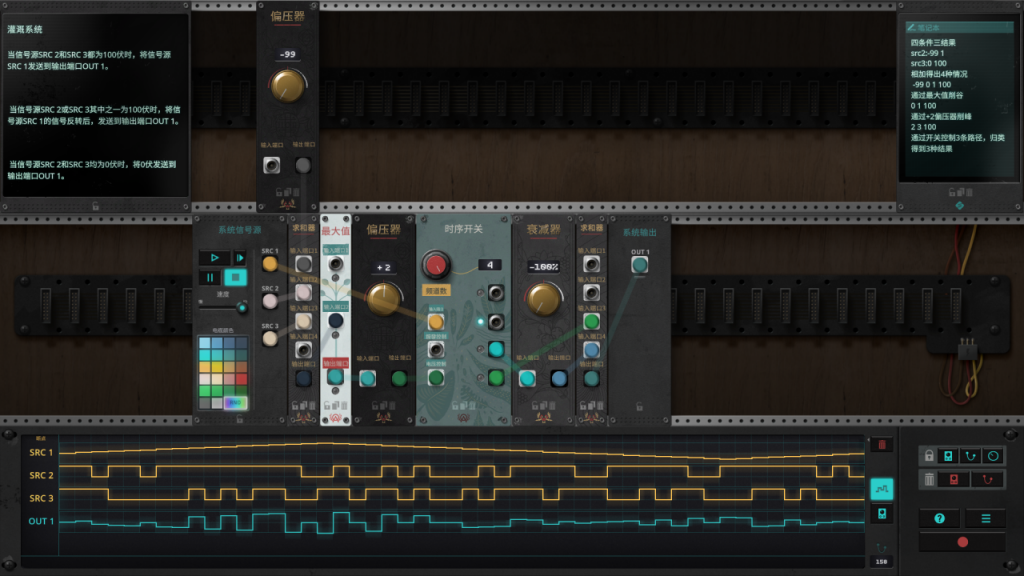 The Signal State Complete Level Solution - SteamAH