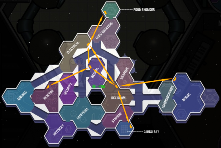 Goose Goose Duck Maps Guide - SteamAH