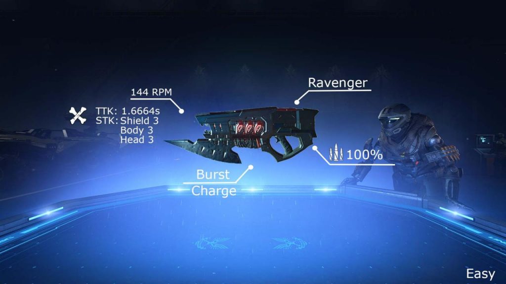 Halo Infinite Complete TTK Stats Guide - SteamAH