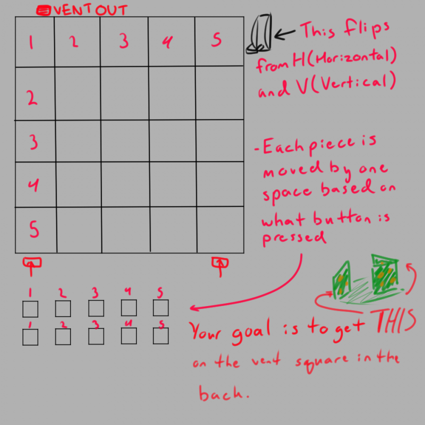 Five Nights at Freddy's: Security Breach How to Solve Mazercise Puzzle ...